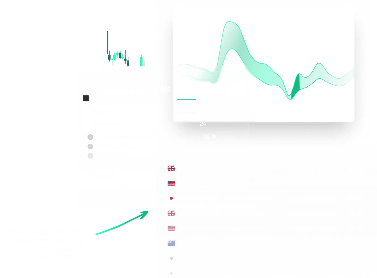 Transforming Broker Platforms with Web Components | Autochartist