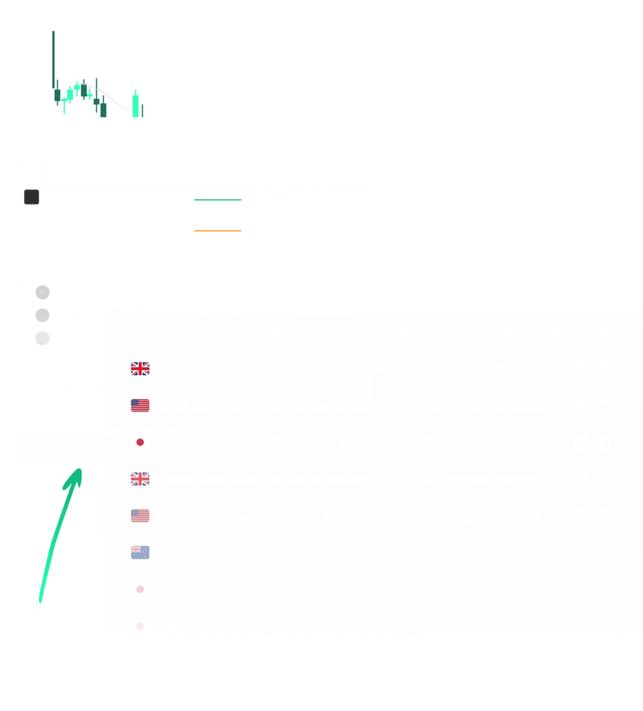 Transforming Broker Platforms with Web Components | Autochartist