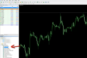 Step-by-Step Guide: Autochartist Downloads for MetaTrader